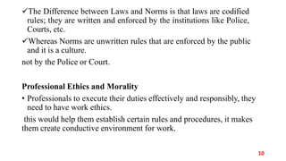 Chapter Two ethics.pptx