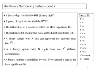 Chapter two FHI.pptx