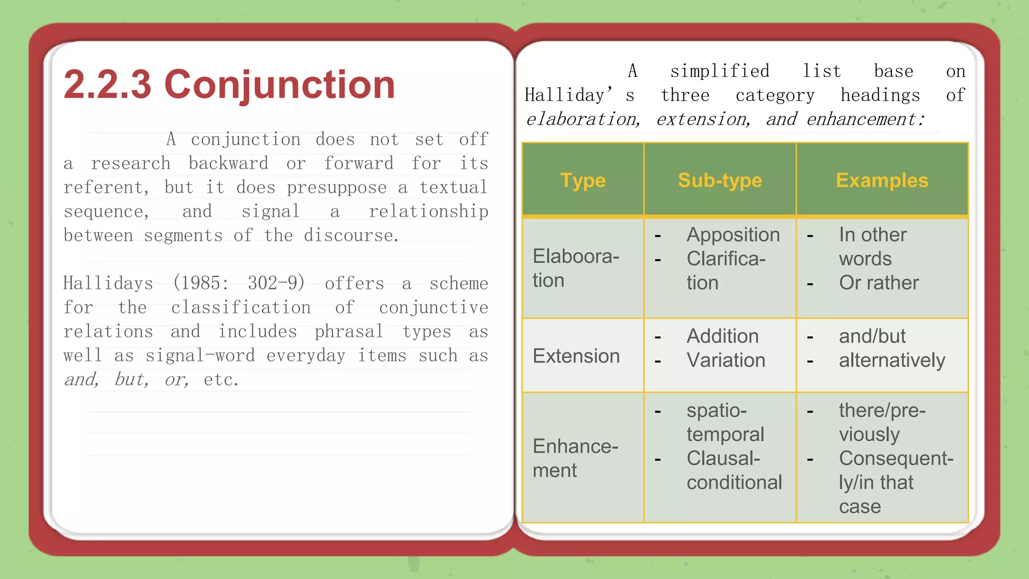 CHAPTER TWO_GROUP CAT.pptx
