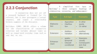 CHAPTER TWO_GROUP CAT.pptx