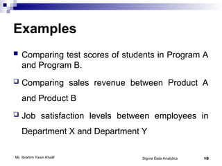 Chapter two Independent sample t test.ppt
