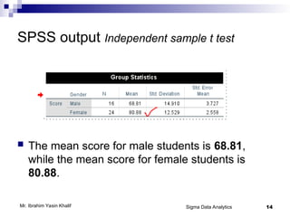 Chapter two Independent sample t test.ppt