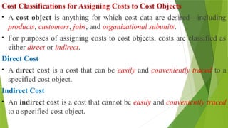 Chapter Two Managerial Accounting and Cost Concepts 1.pptx