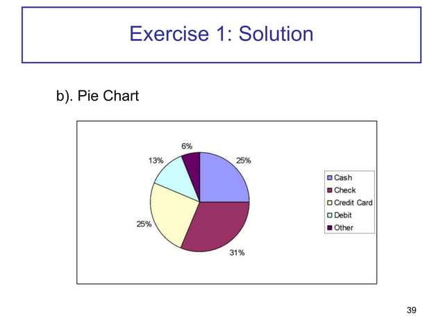 Chapter Two (PART ONE).pptx