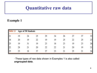 Chapter Two (PART ONE).pptx