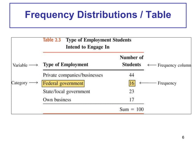 Chapter Two (PART ONE).pptx