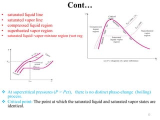 chapter two ppt.pptx