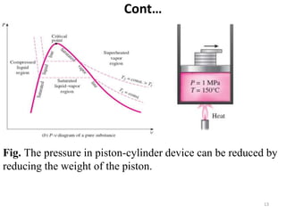 chapter two ppt.pptx