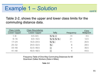 Chapter Two PPT Lecture - Part One.ppt