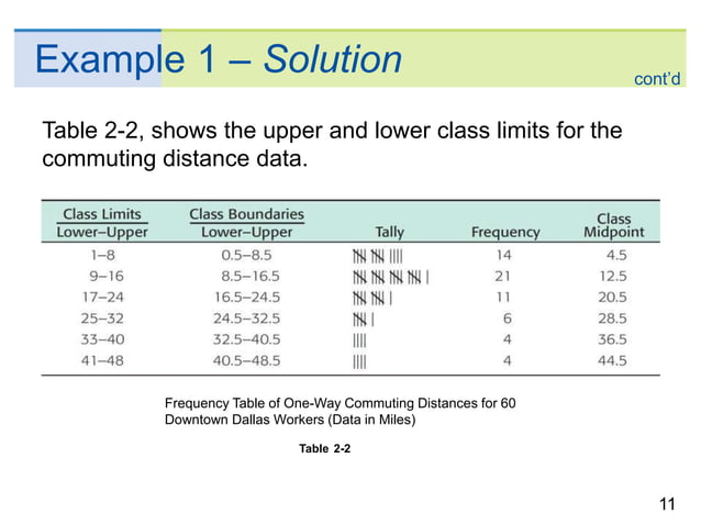 Chapter Two PPT Lecture - Part One.ppt