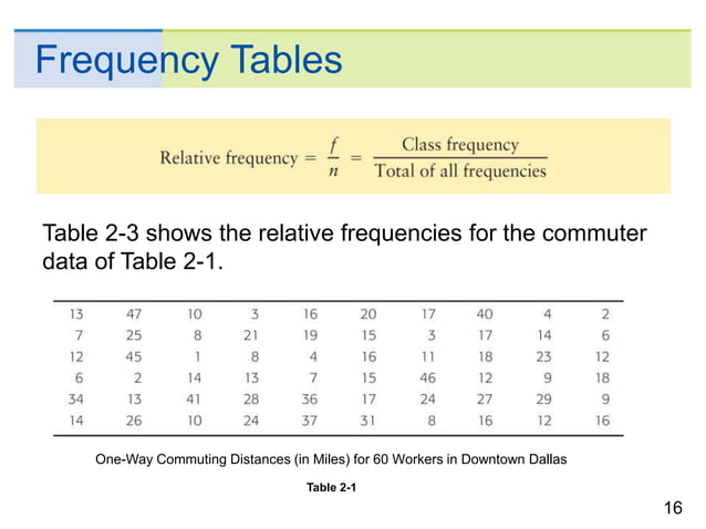 Chapter Two PPT Lecture - Part One.ppt