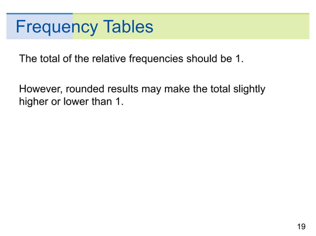 Chapter Two PPT Lecture - Part One.ppt