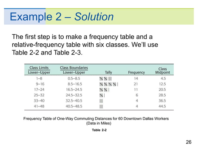 Chapter Two PPT Lecture - Part One.ppt