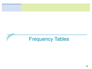 Chapter Two PPT Lecture - Part One.ppt