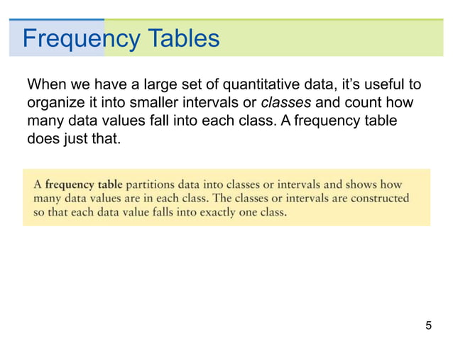 Chapter Two PPT Lecture - Part One.ppt