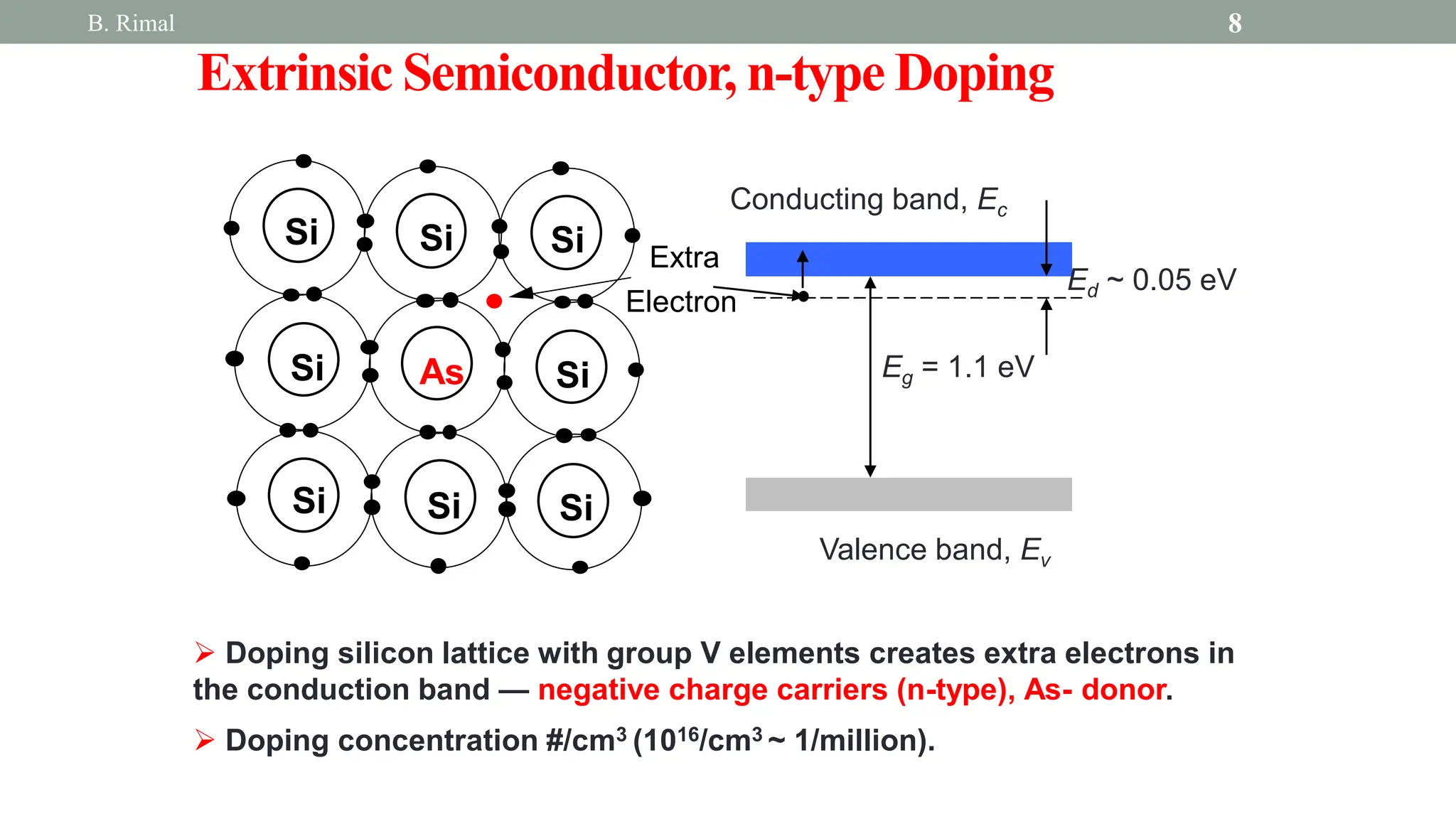 Chapter Two Semiconductor device.pdf detail on Solar cells | PPT