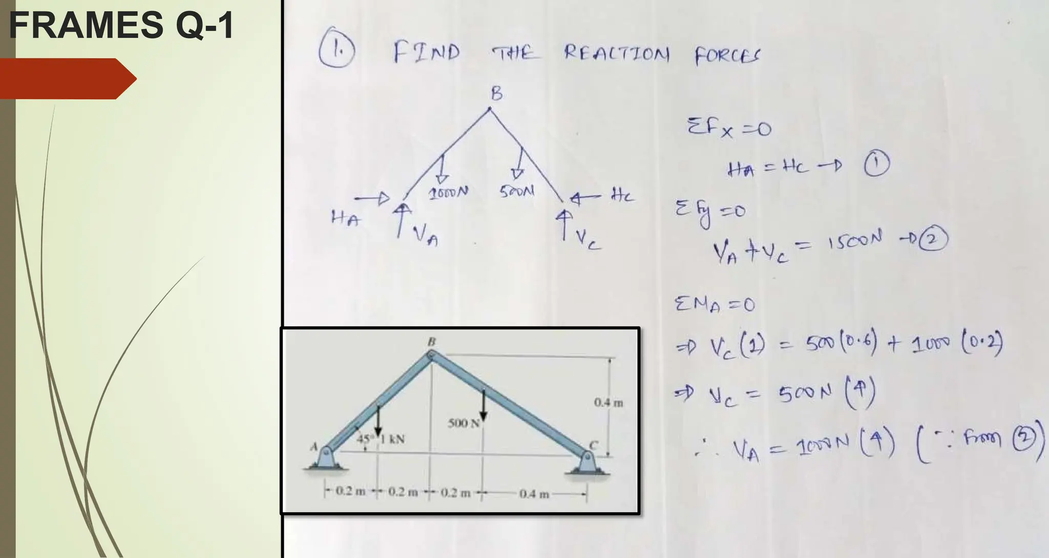 chapter two truss and frame and machine.pptx