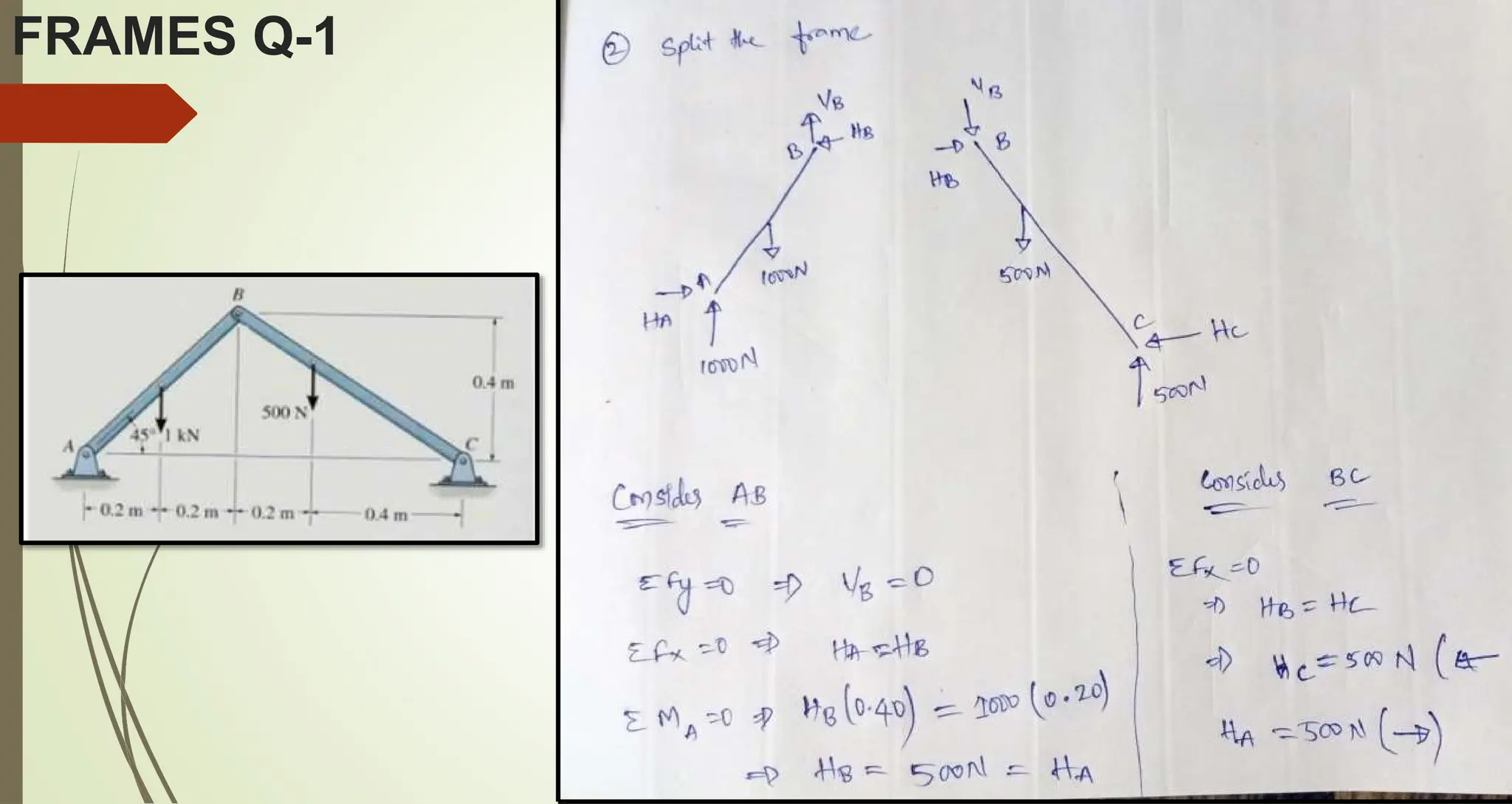 chapter two truss and frame and machine.pptx
