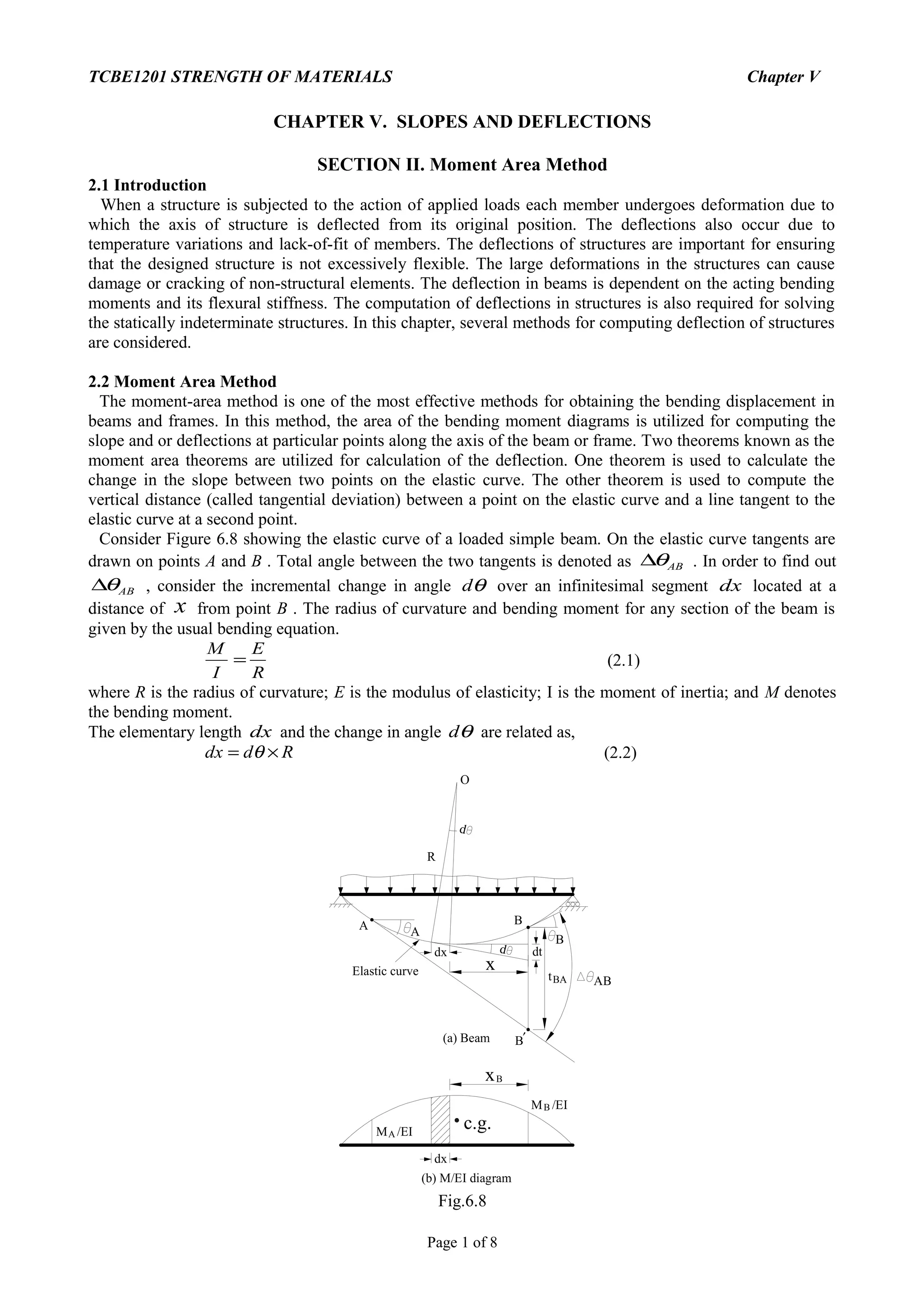 Chapter v 2. moment area method | DOC