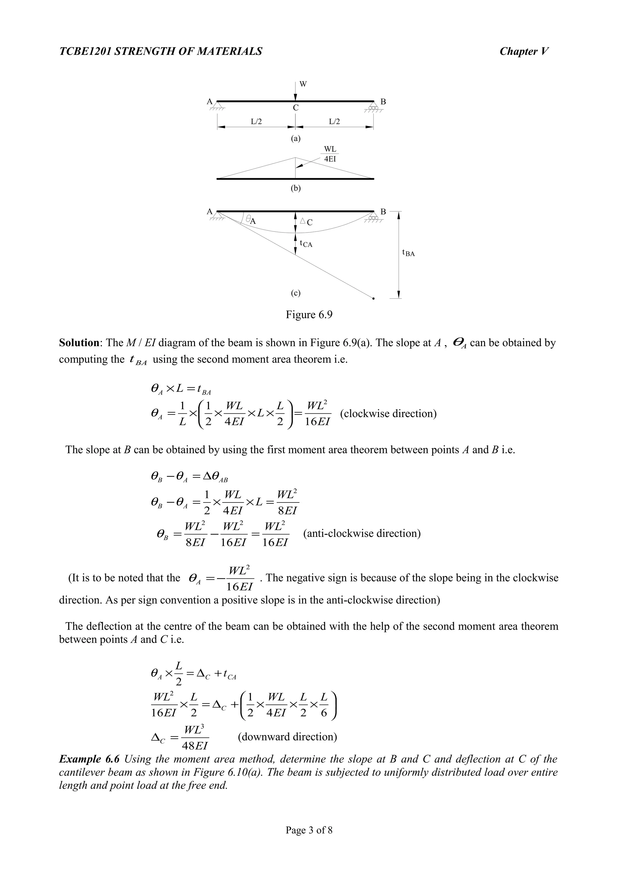Chapter v 2. moment area method | DOC