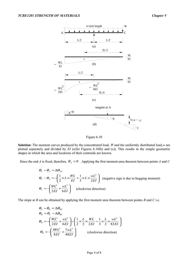 Chapter v 2. moment area method | DOC | Physics | Science