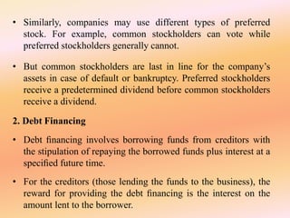 Capital Structure | PPT
