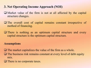 Capital Structure | PPT