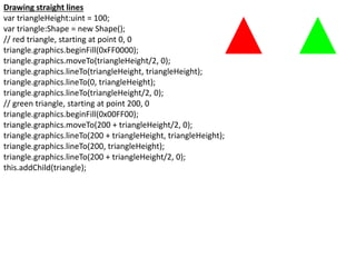 Chapter v(drawing) | PPT