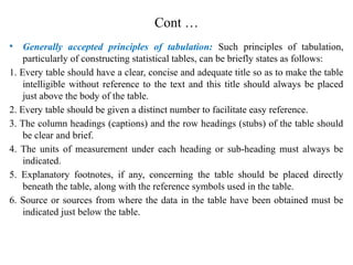 research methods CHAPTER VI data processing, analysis and ...