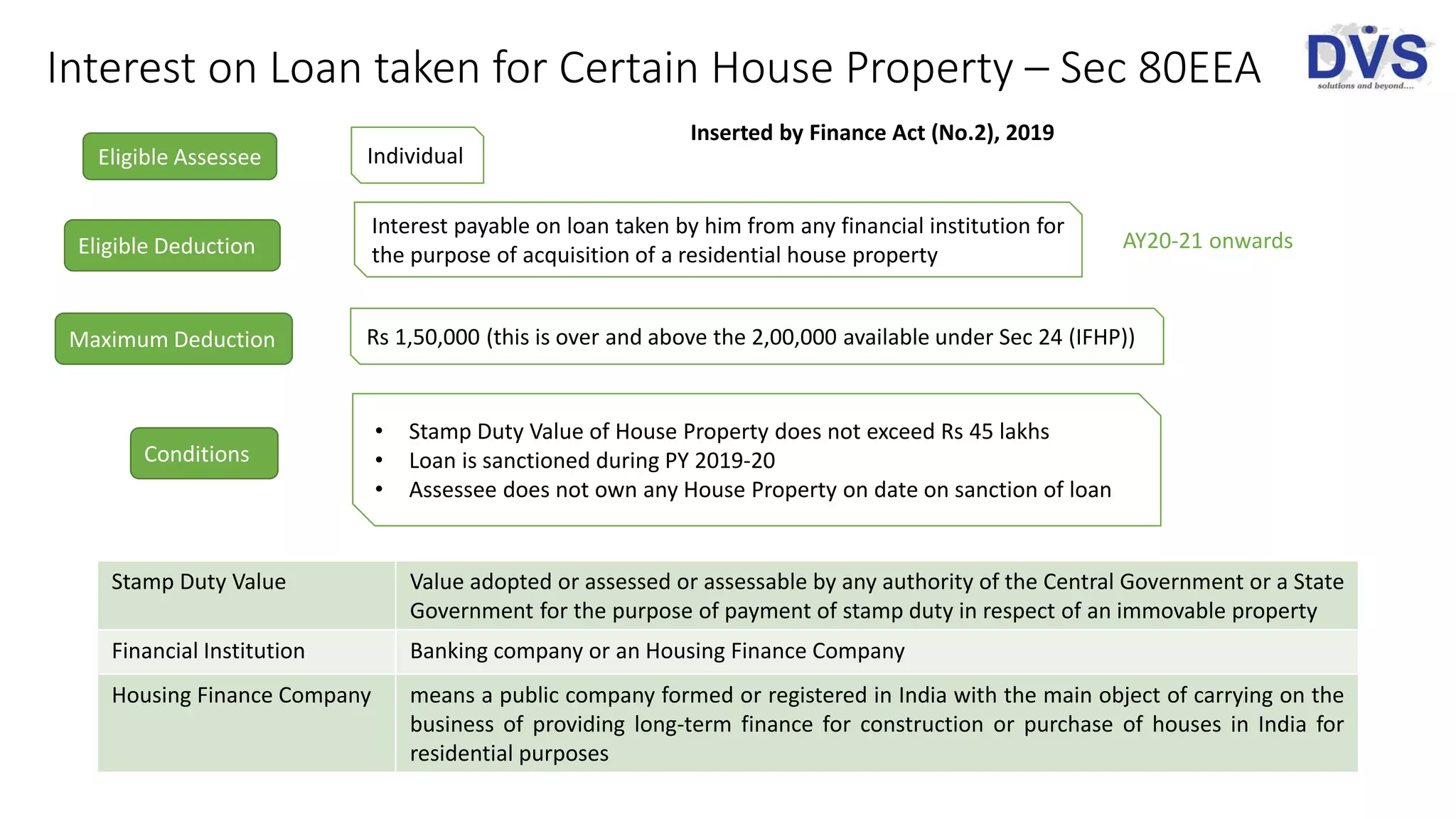 Chapter vi a deductions | PPTX