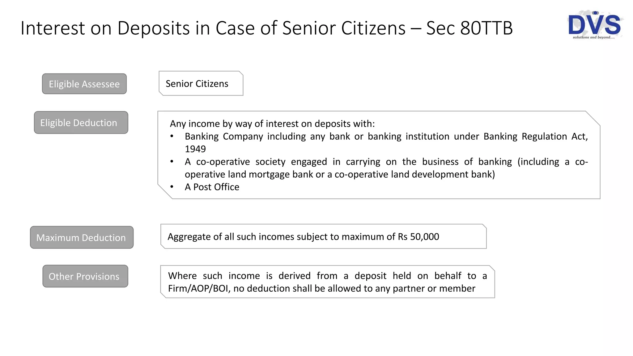 Chapter vi a deductions | PPTX