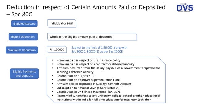 Chapter vi a deductions | PPTX