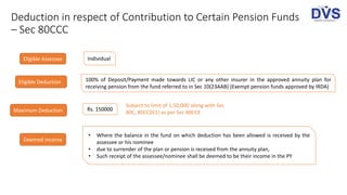 Chapter vi a deductions | PPTX
