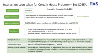 Chapter vi a deductions | PPTX