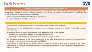 Chapter vi a deductions | PPTX