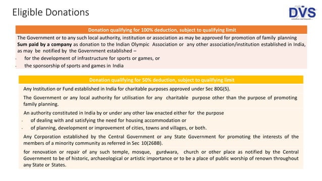 Chapter vi a deductions | PPTX