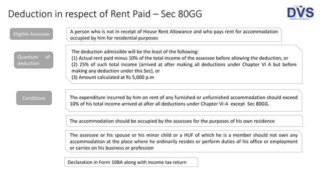 Chapter vi a deductions | PPTX