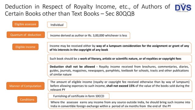 Chapter vi a deductions | PPTX