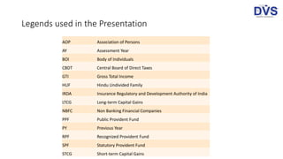 Chapter vi a deductions | PPTX