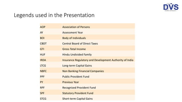 Chapter vi a deductions | PPTX