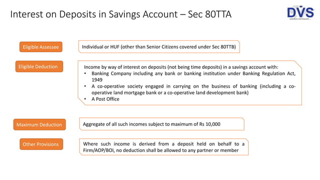 Chapter vi a deductions | PPTX