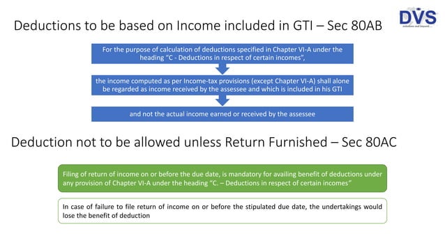 Chapter vi a deductions | PPTX