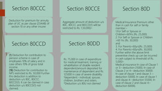 Chapter vi a deductions to be made from gross | PPTX | Health Insurance ...