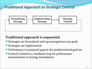 Chapter vi strategic control and evaluation | PPT