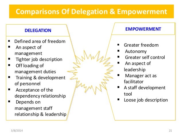 Chapter [vi] day 8 of 22nd feb 2015