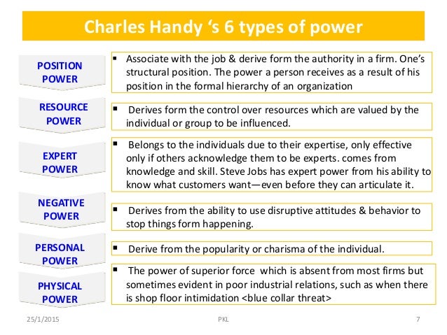 Chapter [vi] day 8 of 22nd feb 2015