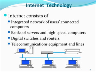 Chapter vii (a) internet era | PPT