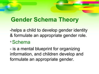 gender development | PPT