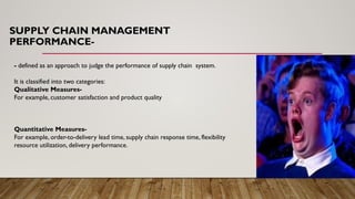 Chapter VIII_Supply Chain Mgt Performance Measure.pptx