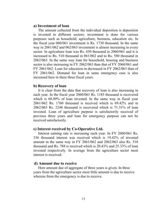 Chapterwise LOAN MANAGEMENT | PDF